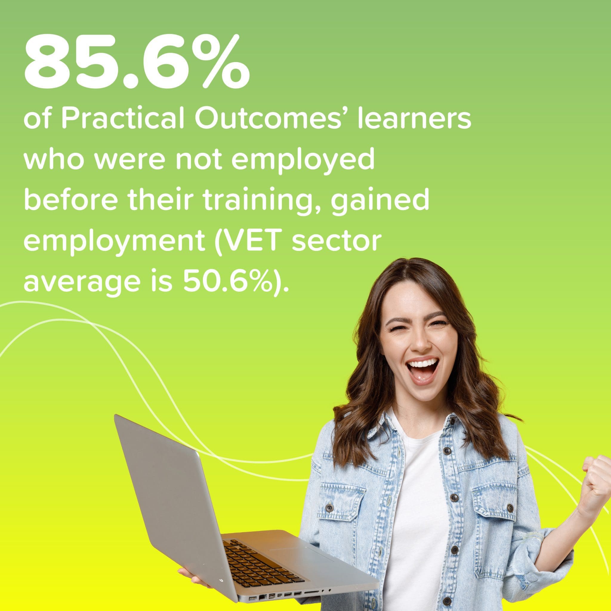 Success Of Online Early Childhood Education Courses | Practical Outcomes